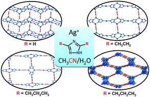 Solvothermal in situ synthesis of cyanide-containing ternary silver(I ...