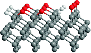 Hydrogen plasma interaction with (100) diamond surfaces - Physical ...