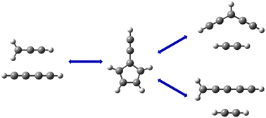 Chemically activated reactions on the C7H5 energy surface: propargyl ...