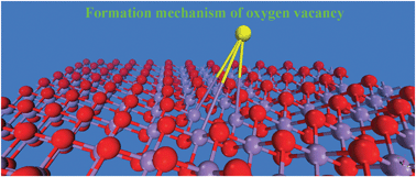A formation mechanism of oxygen vacancies in a MnO2 monolayer: a DFT ...