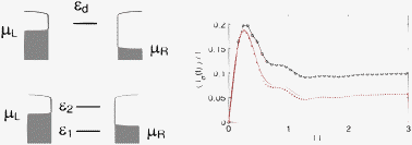 Nonequilibrium transport in quantum impurity models: exact path ...