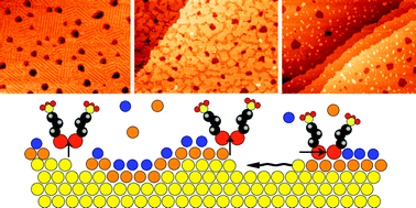A general model of metal underpotential deposition in the presence of ...