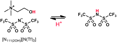 Proton transport properties in an ionic liquid having a hydroxyl group ...