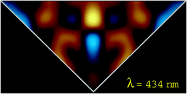 Near-field diffraction in a two-dimensional V-groove and its role in ...