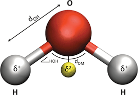 Simulating water with rigid non-polarizable models: a general ...