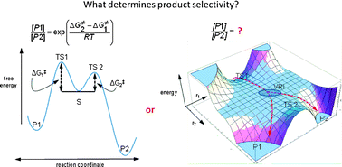 Do we fully understand what controls chemical selectivity? - Physical ...