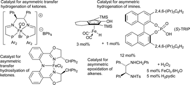 Asymmetric catalysis using iron complexes – ‘Ruthenium Lite ...