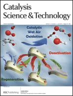 Inside front cover - Catalysis Science & Technology (RSC Publishing)