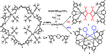 Synthesis and molecular structure of piperazidine-bridged bis(phenolate ...