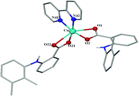 Non-steroidal antiinflammatory drug–copper(ii) complexes: Structure and ...