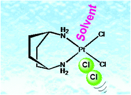 Cationic intermediates in oxidative addition reactions of Cl2 to [PtCl2 ...