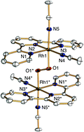 Establishing the mechanism of Rh-catalysed activation of O2 by H2 ...