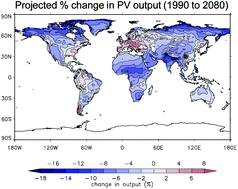 Climate change impacts on future photovoltaic and concentrated solar ...
