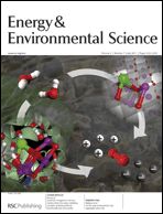 Inside front cover - Energy & Environmental Science (RSC Publishing)