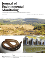 Inside front cover - Journal of Environmental Monitoring (RSC Publishing)