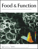 Inside front cover - Food & Function (RSC Publishing)