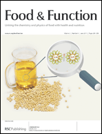Inside front cover - Food & Function (RSC Publishing)