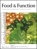 Inside front cover - Food & Function (RSC Publishing)