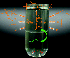 Separation of ethanol–water mixtures by liquid–liquid extraction using ...