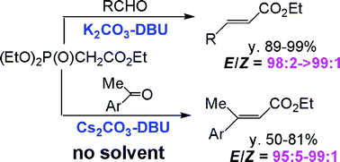 Highly E-selective solvent-free Horner–Wadsworth–Emmons reaction ...