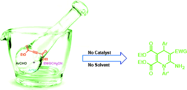 A grinding-induced catalyst- and solvent-free synthesis of highly ...