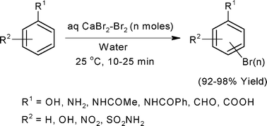 An instant and facile bromination of industrially-important aromatic ...