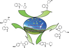 Gluconic acid aqueous solution as a sustainable and recyclable ...