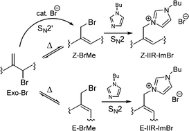 Auto-catalytic chemistry for the solvent-free synthesis of isobutylene ...