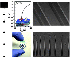 Solution-processable tin-doped indium oxide with a versatile ...