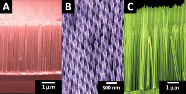 Vertically standing, highly ordered, and dimension and morphology ...