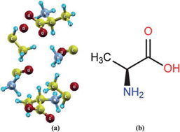 Dispersion of linear and non-linear optical susceptibilities for amino ...