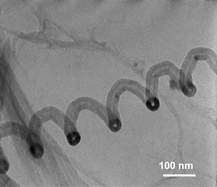 Carbon nanocoils for multi-functional energy applications - Journal of ...