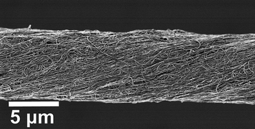 Aligned carbon nanotube/polymer composite fibers with improved ...