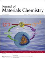 Inside front cover - Journal of Materials Chemistry (RSC Publishing)