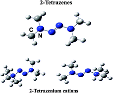 Synthesis and stability of 2-tetrazenium salts - New Journal of ...