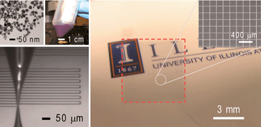 Transparent conductive grids via direct writing of silver nanoparticle ...