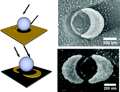 Plasmon hybridization and strong near-field enhancements in opposing ...
