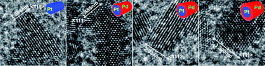 Synthesis of bimetallic Pt-Pd core-shell nanocrystals and their high ...