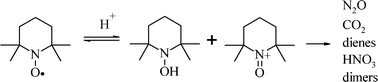 Thermal decay of TEMPO in acidic media via an N-oxoammonium salt ...