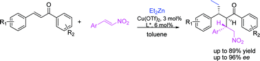Diastereoselective and enantioselective capture of chiral zinc enolate ...