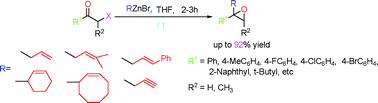 Efficient synthetic method for the preparation of allyl- and propargyl ...