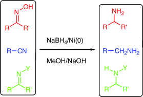 Enhanced reduction of C–N multiple bonds using sodium borohydride and ...
