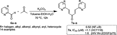 Synthesis of the pyridinyl analogues of dibenzylideneacetone (pyr-dba ...