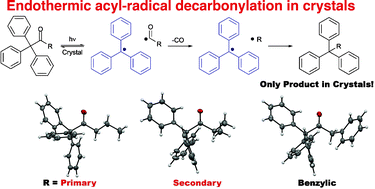 Stable radicals during photodecarbonylations of trityl-alkyl ketones ...