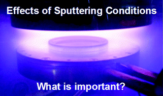 Effects of sputtering conditions on formation of gold nanoparticles in ...