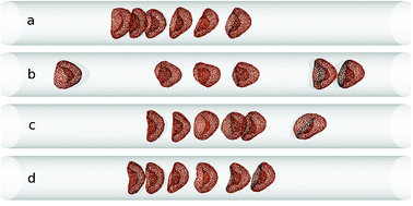 Deformation and clustering of red blood cells in microcapillary flows ...