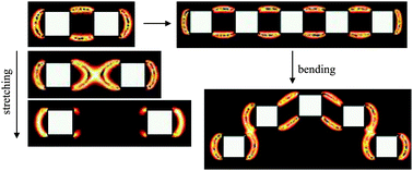 Faceted particles embedded in a nematic liquid crystal matrix: Textures ...