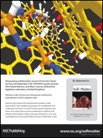 Back cover - Soft Matter (RSC Publishing)