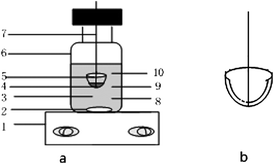 Development of an improved single-drop microextraction method and its ...