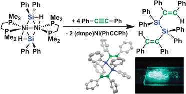 Reaction of an alkyne with dinickel-diphenylsilyl complexes. An ...